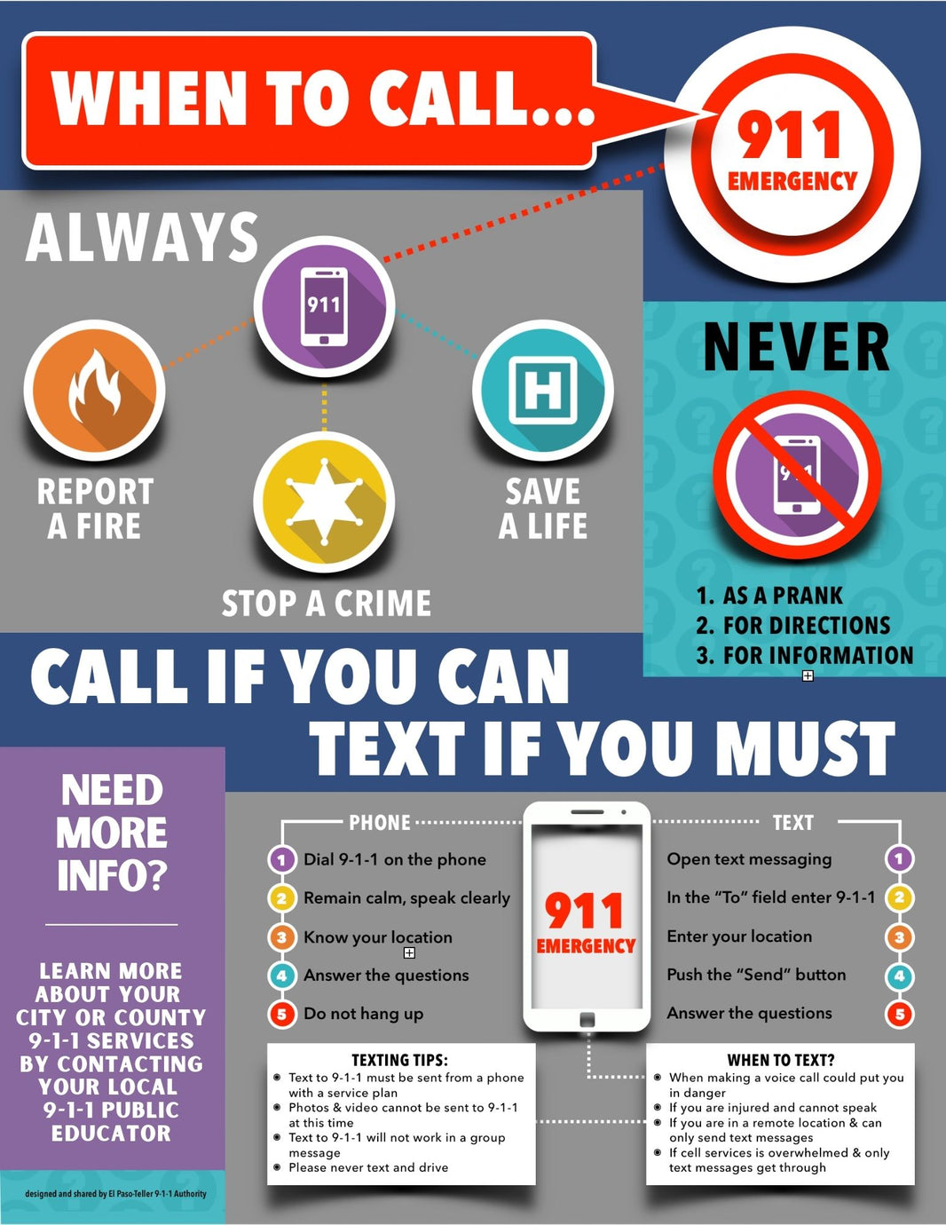 Freebies – my911shop.com